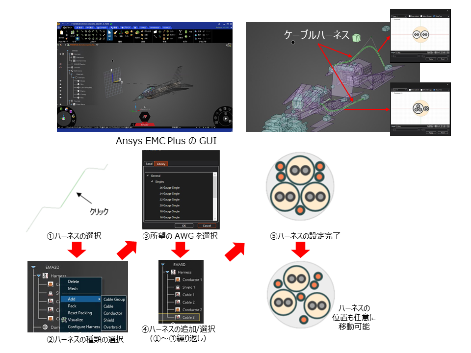 Ansys EMC Plus｜CAE・Ansysの活用推進、解析に関するご相談なら：サイバネット
