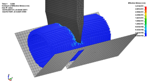 ＜Web配信＞ 生産技術分野におけるLS-DYNAの適用事例｜CAE・Ansysの活用推進、解析に関するご相談なら：サイバネット
