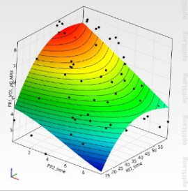【Web配信】【Orbray様ご登壇】開発プロセスを変える！射出成形シミュレーション活用による設計最適化｜CAE・Ansysの活用推進、解析に関するご相談なら：サイバネット