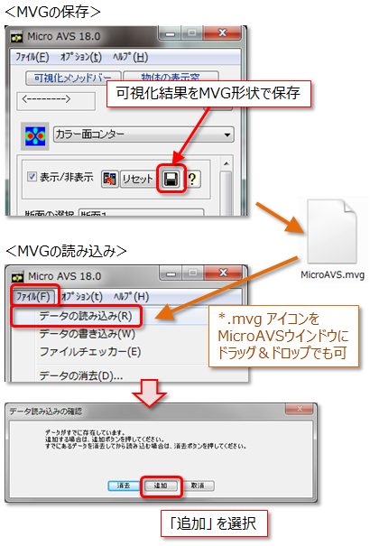 MicroAVS FAQ：MVG ファイルとは何ですか？：汎用可視化ソフトウェア：サイバネット