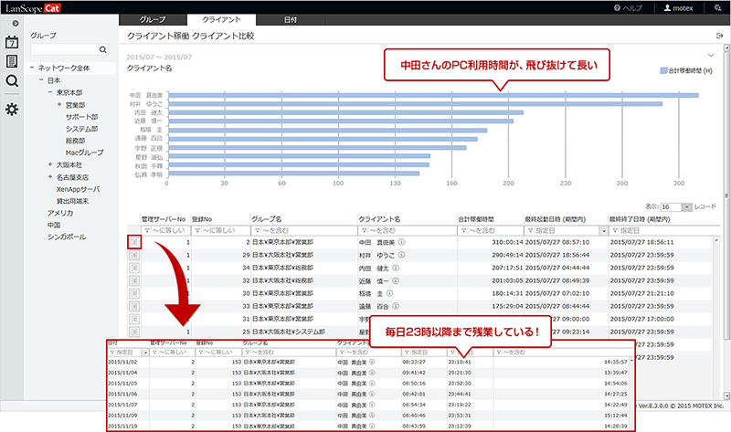 LanScope Catとは｜ネットワークセキュリティ・IT資産管理のLanScope Cat