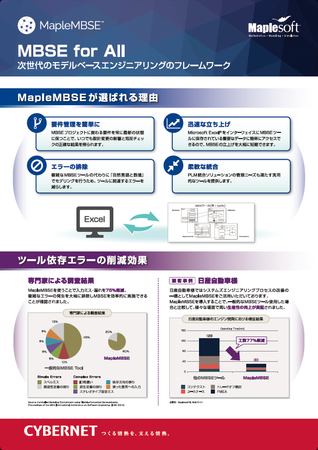 MBSEに取り組むべき理由｜MBD & MBSEエンジニアリングサービス